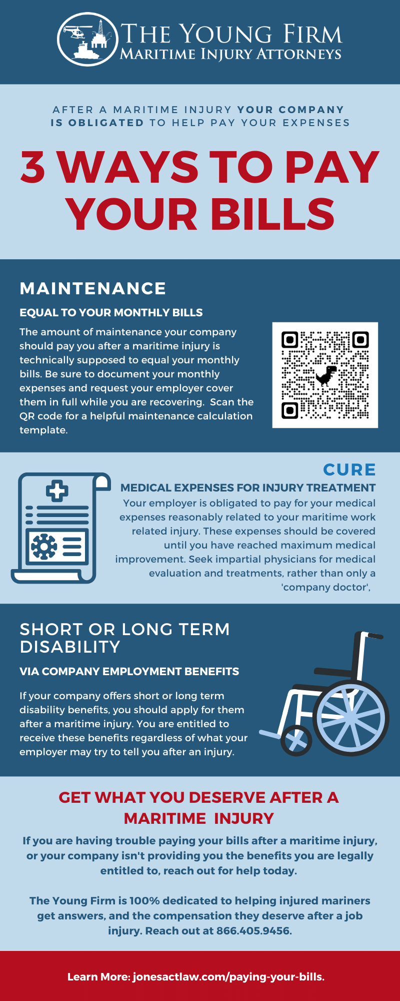 Paying Your Bills After A Maritime Injury The Young Firm